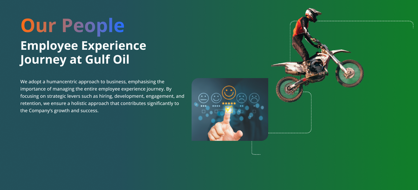 Gulf Oil Lubricants India Ltd AR 2023-24